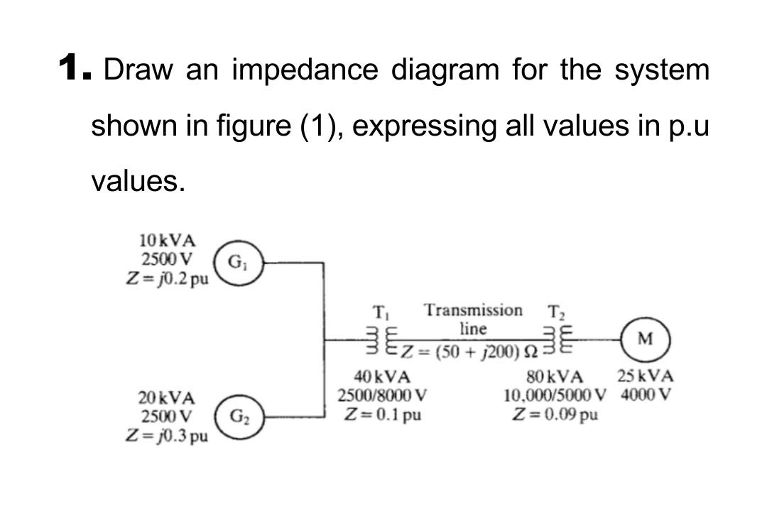 Solved 1. Draw an impedance diagram for the system shown in | Chegg.com