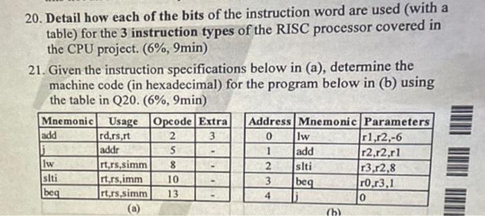 Solved 20. Detail how each of the bits of the instruction | Chegg.com