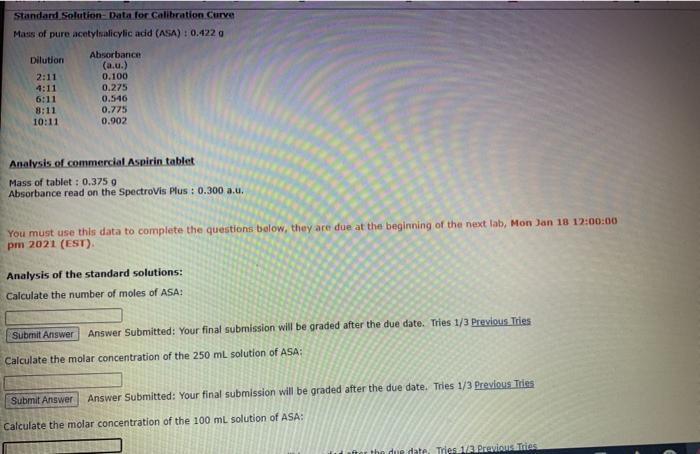 Solved Standard Solution-Data for Calibration Curve Mass of | Chegg.com
