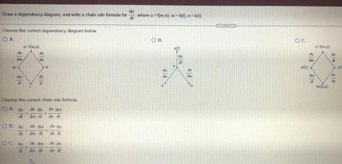 Solved Draw a dependency diagram, and write a chain rule | Chegg.com