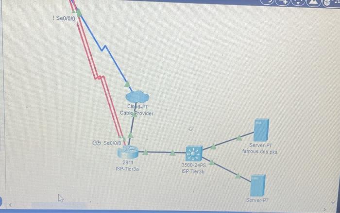 Solved \& Se0/0/0 Part 2: Explain the purpose of the | Chegg.com