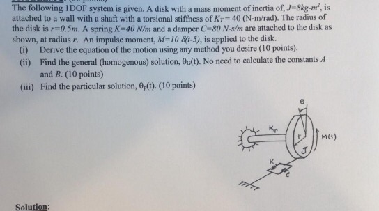 Solved The following IDOF system is given. A disk with a | Chegg.com