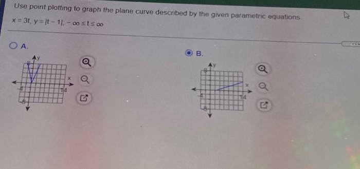 Solved Use point plotting to graph the plane curve described | Chegg.com