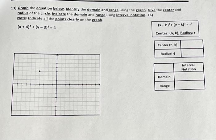 13) Graph the equation below Identify the domain and | Chegg.com