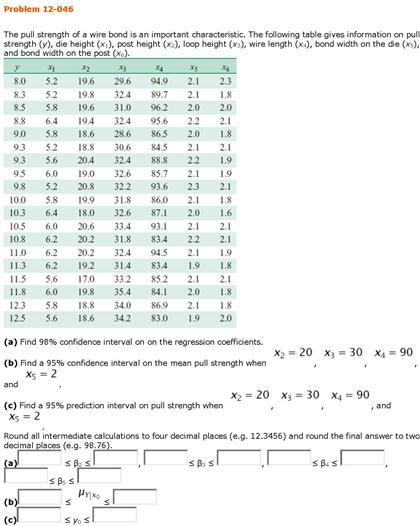 Solved The pull strength of a wire bond is an important | Chegg.com