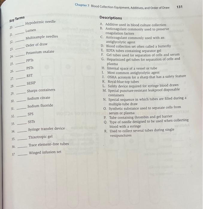 Solved 130 Unit ill Bic MATCHING Use choices only once | Chegg.com
