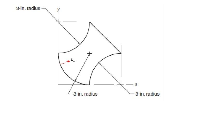 Solved 3-in. radius a L1 -3-in, radius 3-in. radius If the | Chegg.com