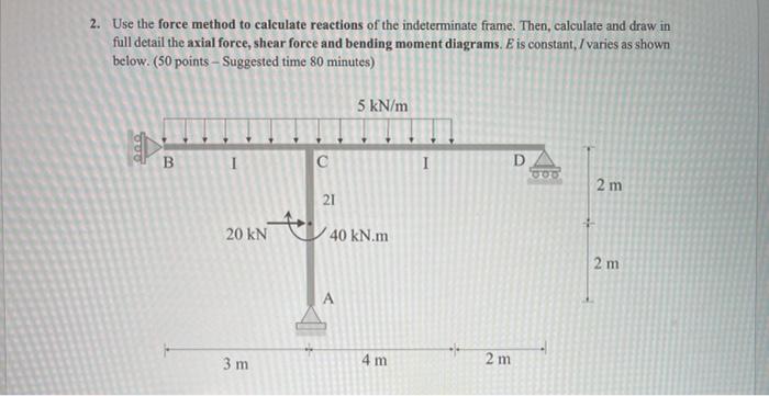 Solved 2. Use the force method to calculate reactions of the | Chegg.com