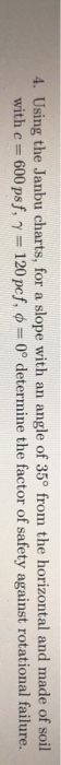 Solved 4. Using the Janbu charts, for a slope with an angle | Chegg.com