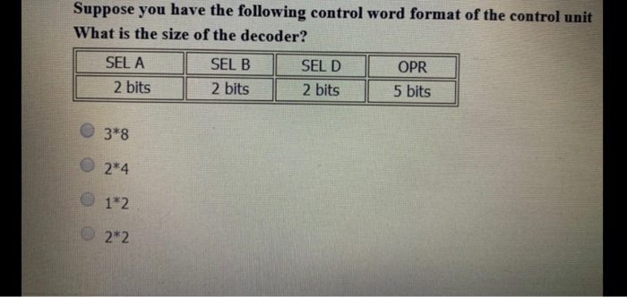 Solved Suppose you have the following control word format of | Chegg.com