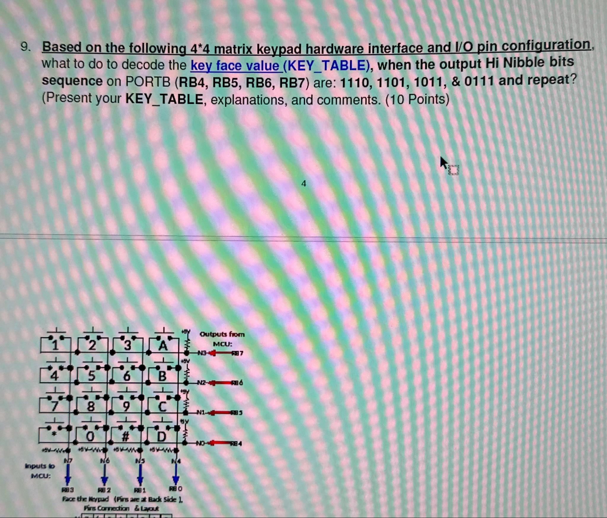 Solved Based on the following 4^(***)4 matrix keypad | Chegg.com