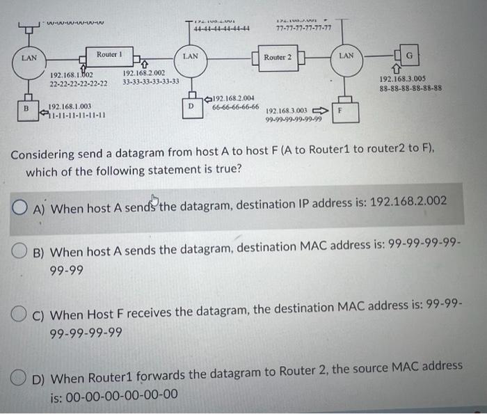 Solved How many broadcast domain and collision domain exists | Chegg.com