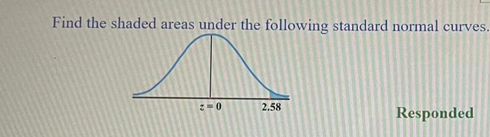 Solved Find the shaded areas under the following standard | Chegg.com
