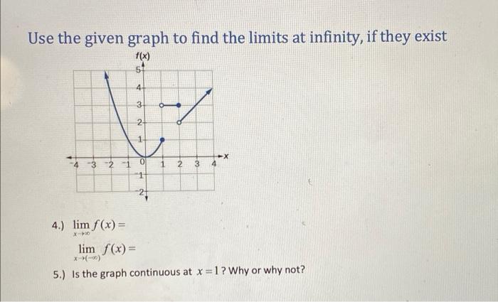 Solved Use the given graph to find the limits at infinity, | Chegg.com