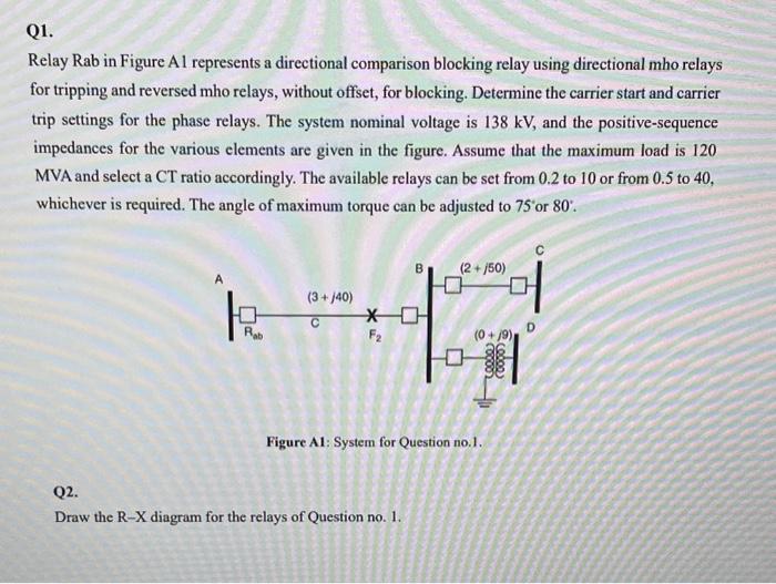 Solved Q1. Relay Rab in Figure A1 represents a directional | Chegg.com