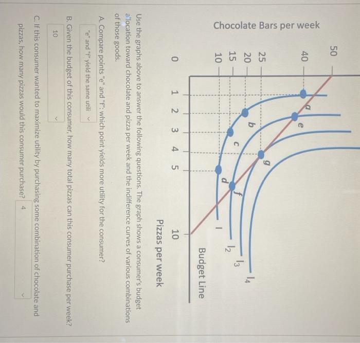 Solved Chocolate Bars per week | Chegg.com