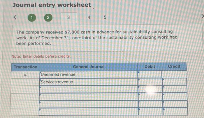 Solved Journal entry worksheet The company received $7,800 | Chegg.com