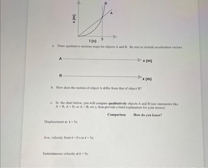 Solved a. Draw qualitative motions maps for objects A and B. | Chegg.com
