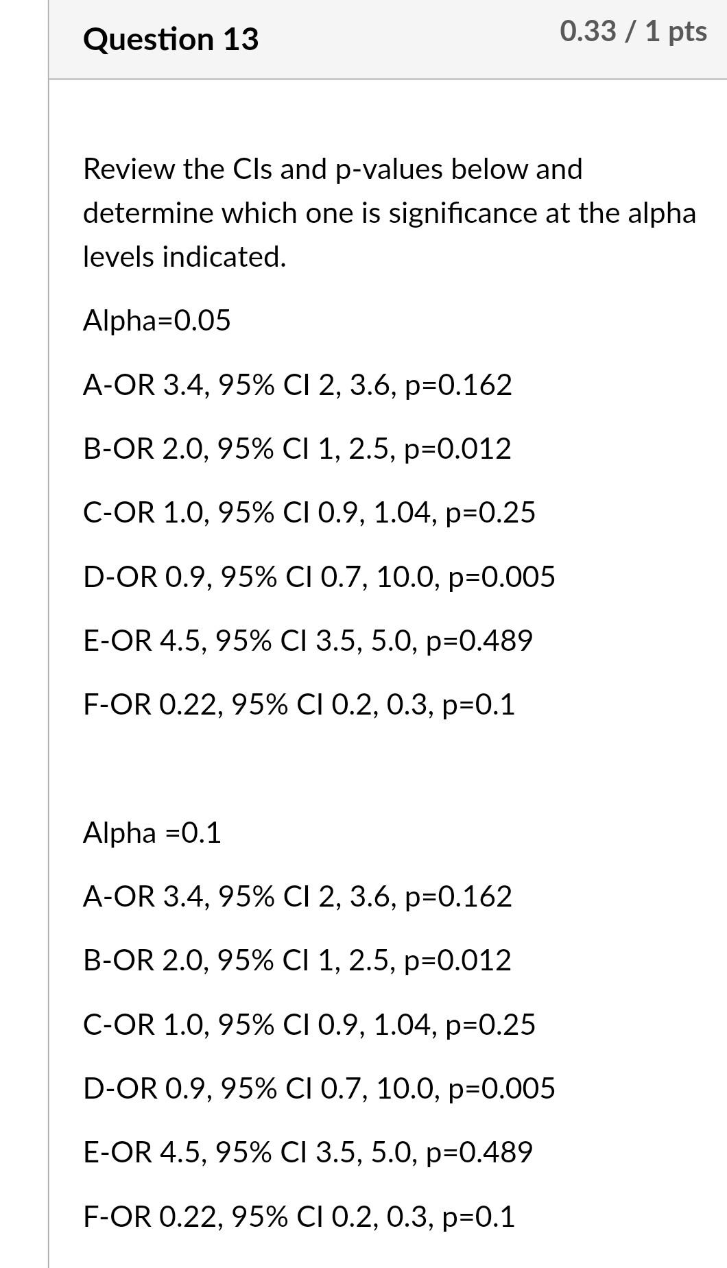 Solved Review the Cls and p-values below and determine which | Chegg.com