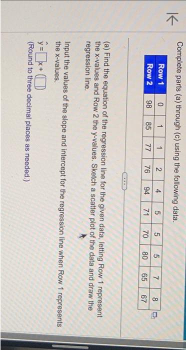 Solved Calculate the correlation coefficient r, letting Row | Chegg.com