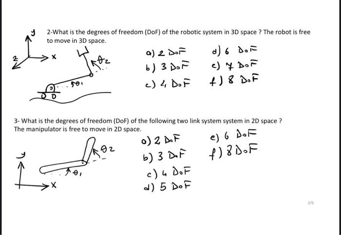 Solved I 2-What is the degrees of freedom (DoF) of the | Chegg.com