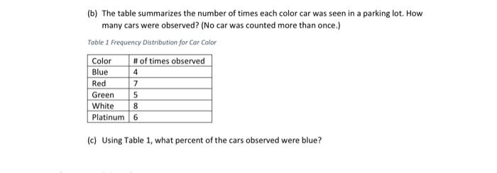 Solved (1) Ordering Numbers (a) Label units on the number | Chegg.com