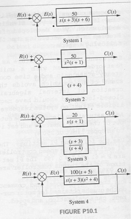 Solved Sketch the Nyquist Diagram for each of the systems in | Chegg.com Solved Sketch the Nyquist Diagram for each of the systems in | Chegg.com