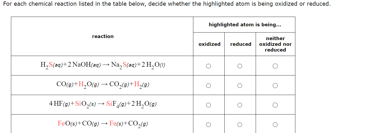 Solved For each chemical reaction listed in the table below, | Chegg.com