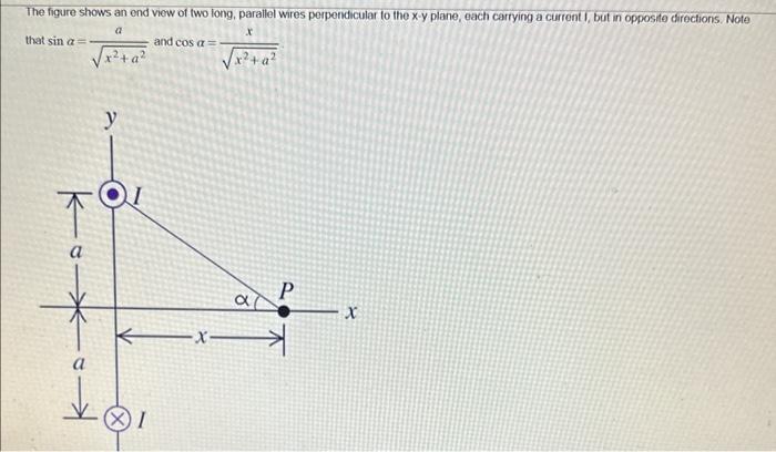 Solved The figure shows an end view of two long, parallel | Chegg.com