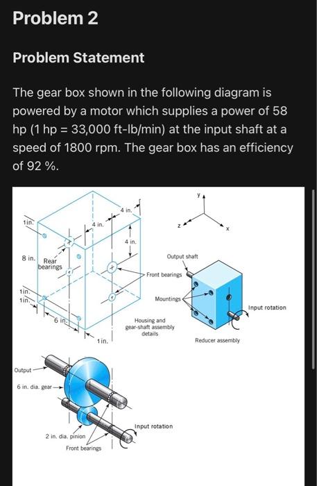 Problem Statement The gear box shown in the following | Chegg.com