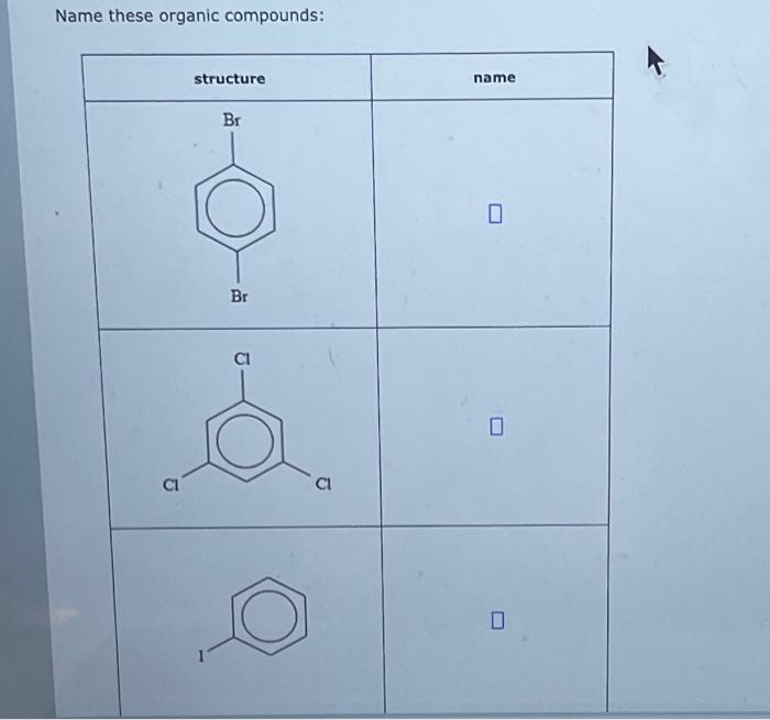Solved Name these organic compounds: | Chegg.com