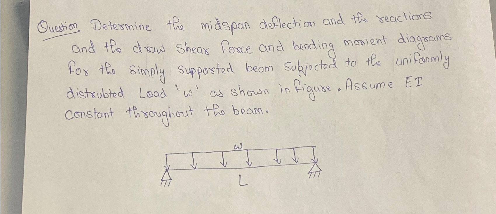 Solved Question Determine The Midspan Deflection And The