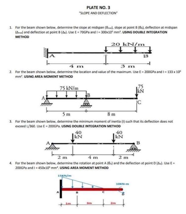 Solved 1. For the beam shown below, determine the slope at | Chegg.com
