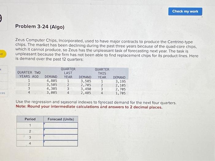 Solved Zeus Computer Chips, Incorporated, used to have major | Chegg.com