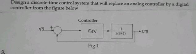 Solved 3. Design a discrete-time control system that will | Chegg.com