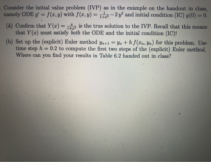 Solved Consider the initial value problem (IVP) as in the | Chegg.com