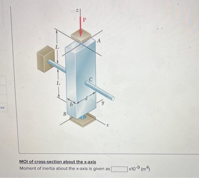 Solved Column ABC has a uniform rectangular cross section | Chegg.com