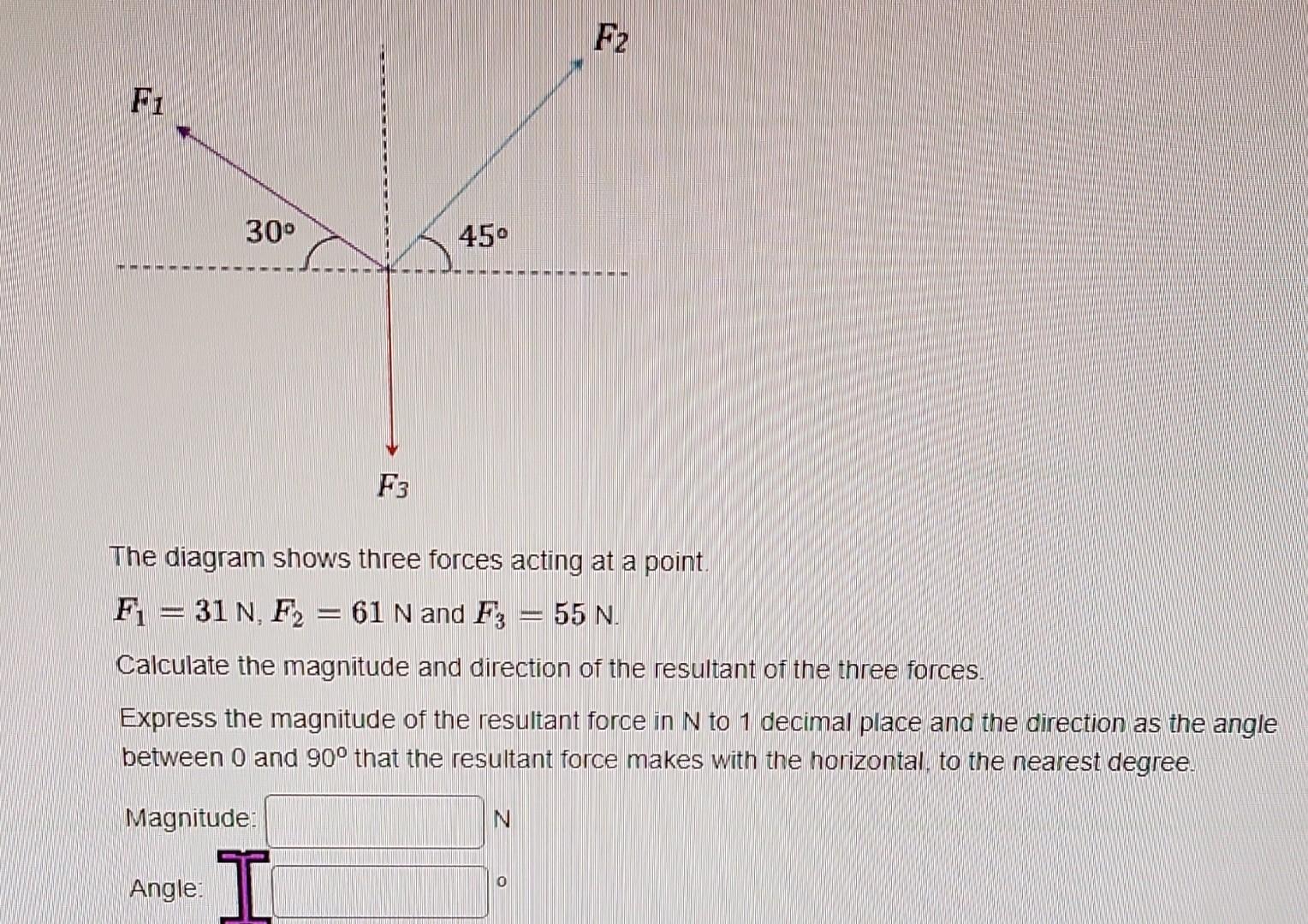 Solved The diagram shows three forces acting at a point. | Chegg.com