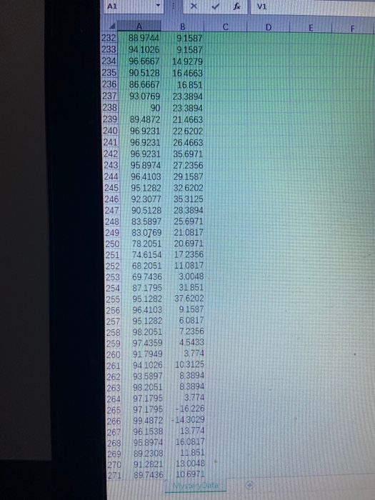 Solved Part B: Mystery example Download the MysteryData.csv | Chegg.com