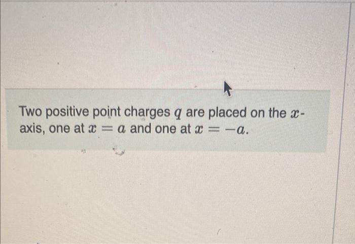 Solved Two positive point charges q are placed on the 2- | Chegg.com