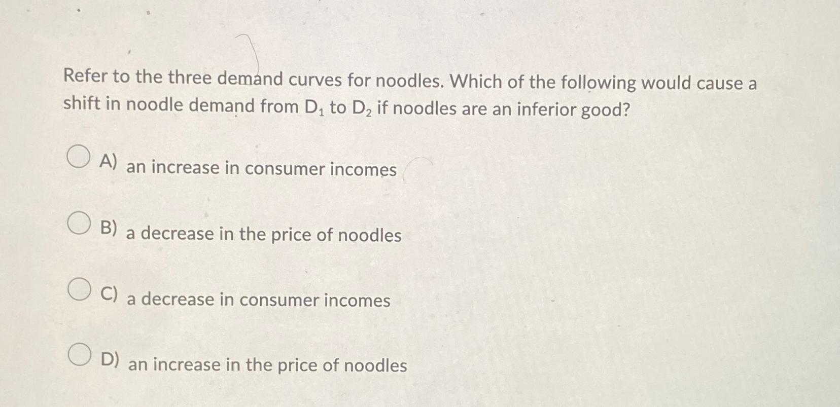 Solved Refer to the three demand curves for noodles. Which | Chegg.com