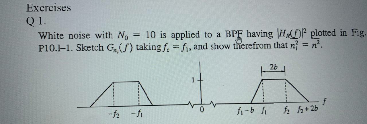 ExercisesQ 1.White noise with N0=10 ﻿is applied to a | Chegg.com