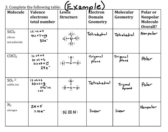 Solved Valence electrons total number Lewis Structure | Chegg.com