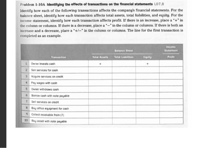 Solved v | Chegg.com