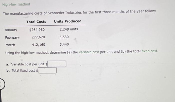 Solved The manufacturing costs of Schroeder Industries for | Chegg.com