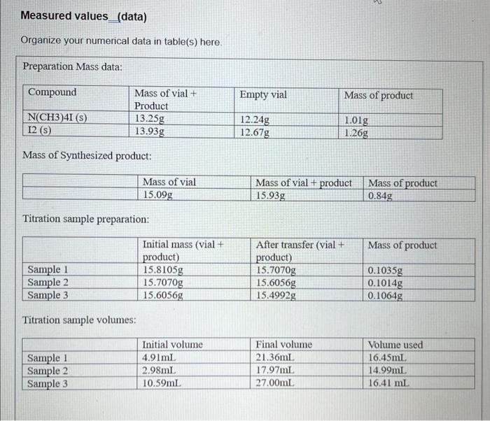 Calculations: Analysis Assume the following to | Chegg.com