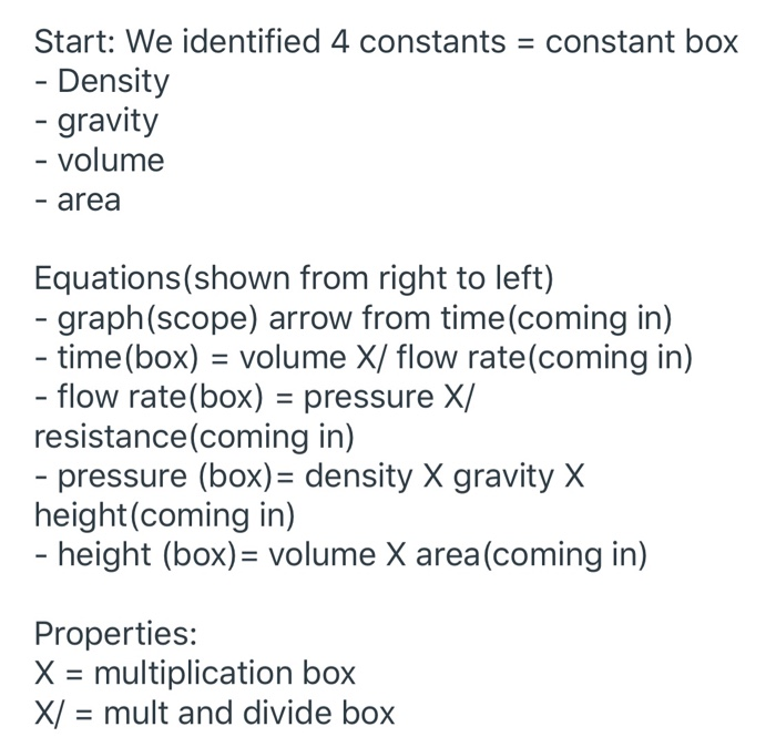 Start: We identified 4 constants = constant box - | Chegg.com