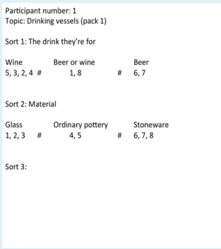 Solved Hello I am practicing open sorting technique. Can you | Chegg.com