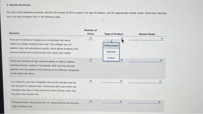 Solved 2. Market structures For each of the following | Chegg.com