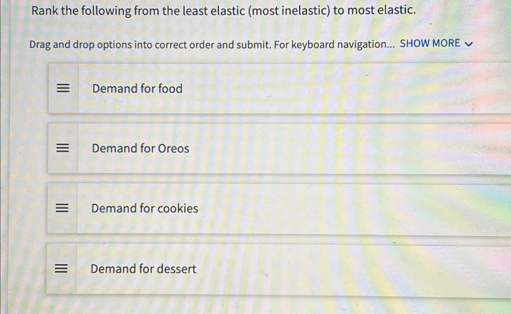 Solved Rank the following from the least elastic (most | Chegg.com